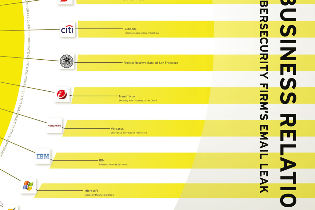 Designing Database Transparency – Kathrin Hero /editorial design